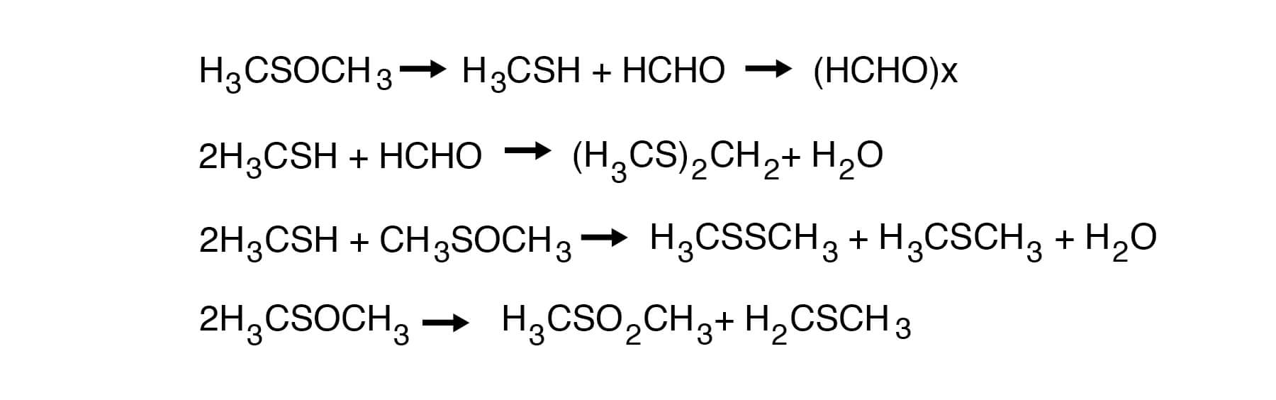 DMSO Physical Properties - gChem Global