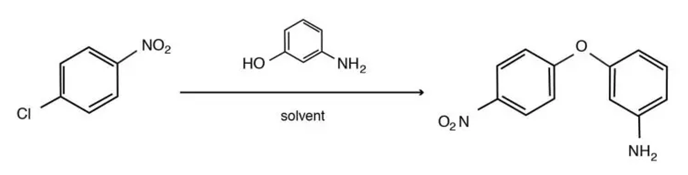 SNAr Comparative Reaction - gChem Global